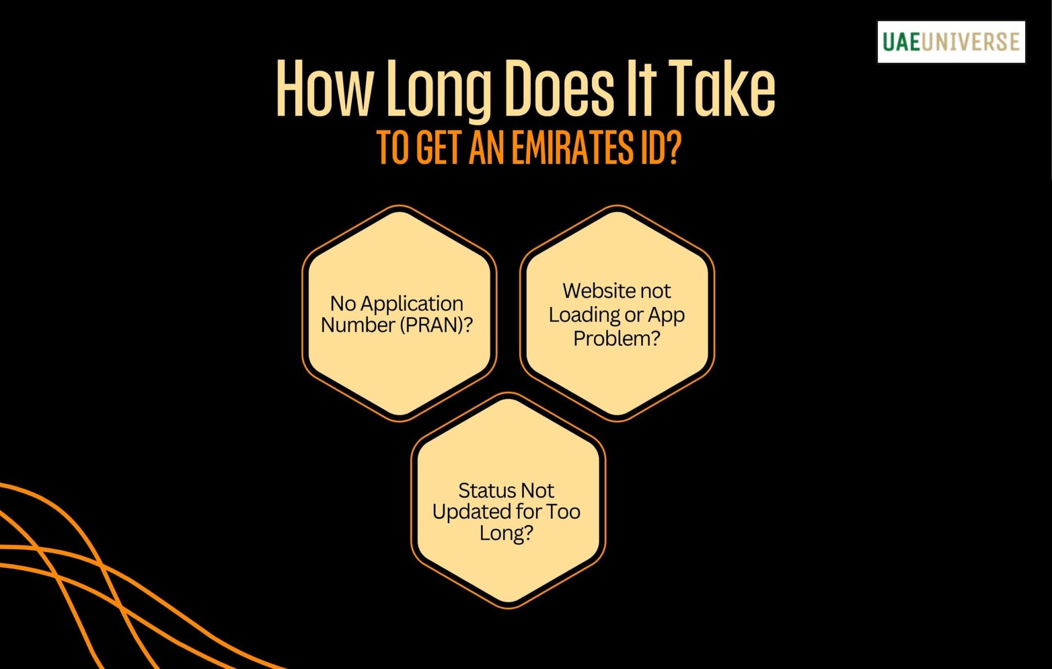 Emirates ID tracking is necessary to know its status