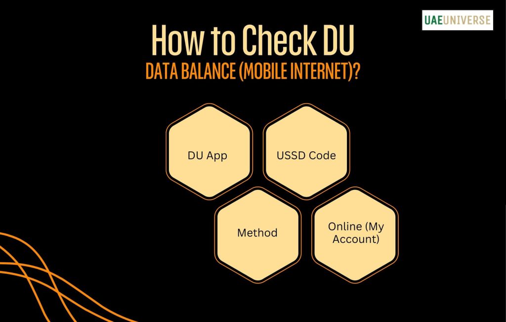 DU Balance Check Is Needed To Avoid Talk Time And Data Pack