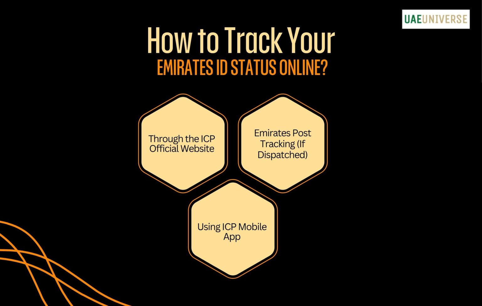 Emirates ID tracking is necessary to know its status