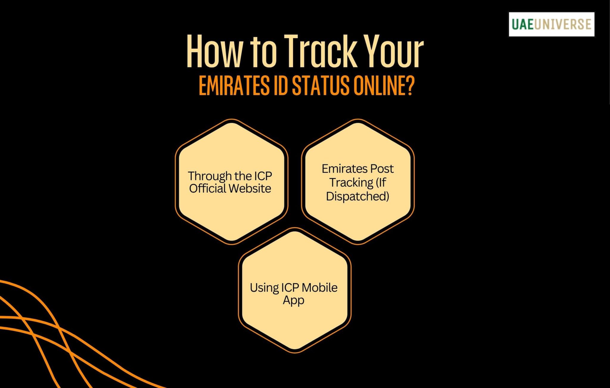 Emirates ID tracking is necessary to know its status