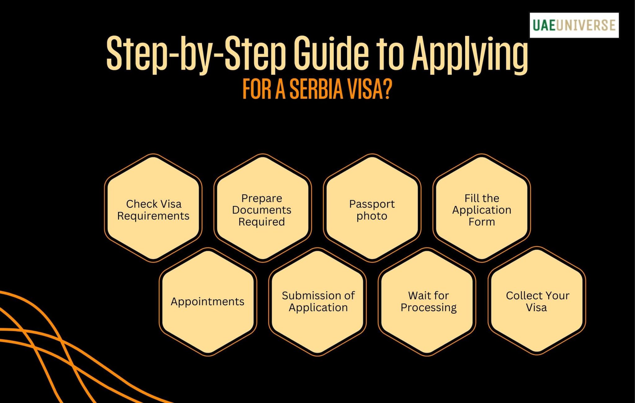 How to apply for Serbia visa for uae residents hassle free
